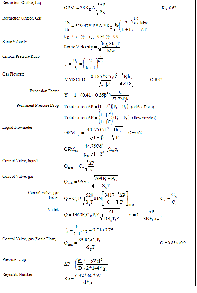 Civil Engineering Formulas Outlet Online Save 43 Jlcatj gob mx